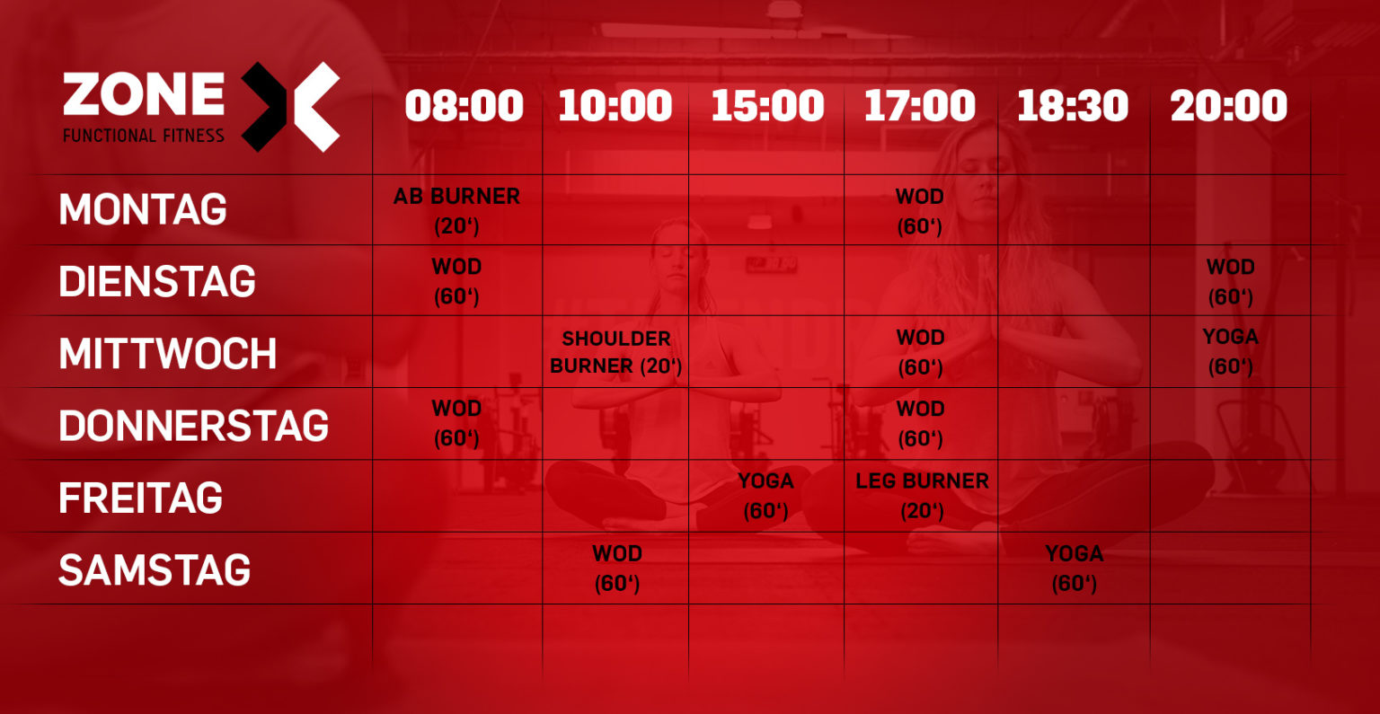 Home Workout: die besten Übungen & Trainingspläne für zu Hause inkl. Videos